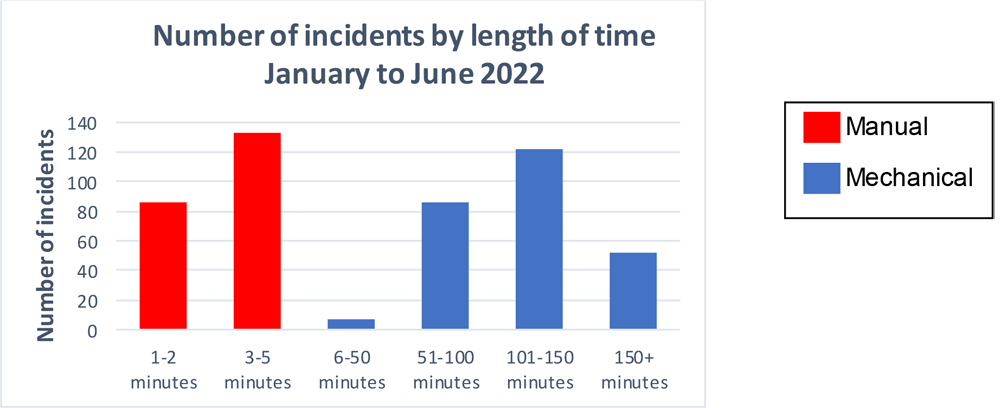 Porterville Developmental Center Q&A | Disability Rights California